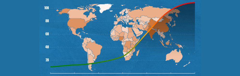 Population Matters | Every Choice Counts | Sustainable Human Population