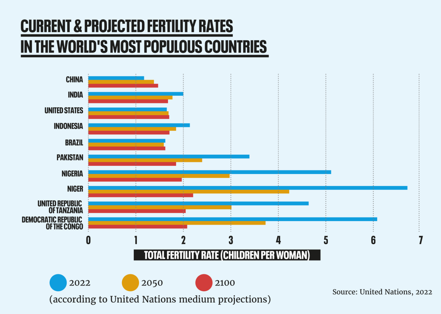 A job or a child: India’s coercive population policies - Population Matters