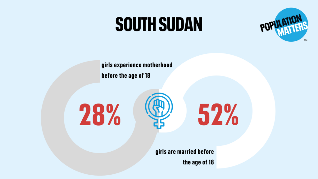 NWERO: Empowering Women & Girls in South Sudan Amidst Crisis ...